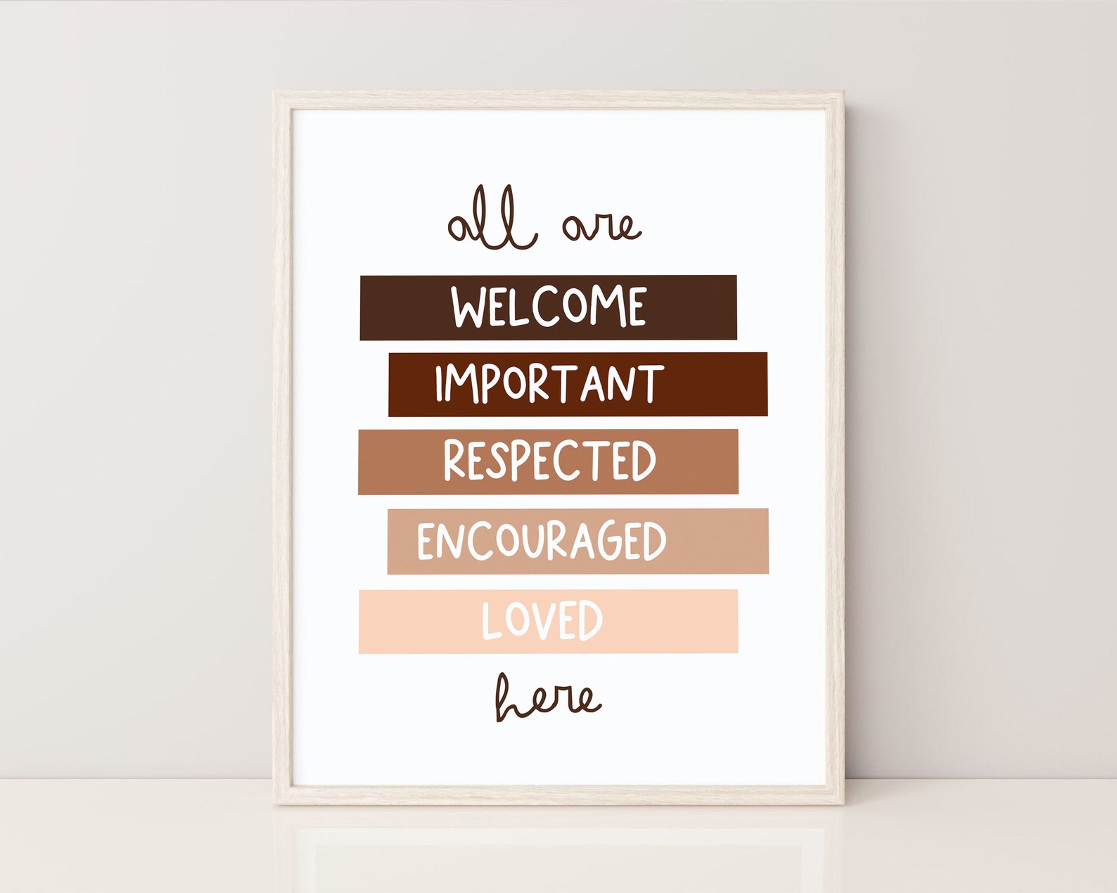 Equality Poster Kindness Matters All are welcome | Etsy