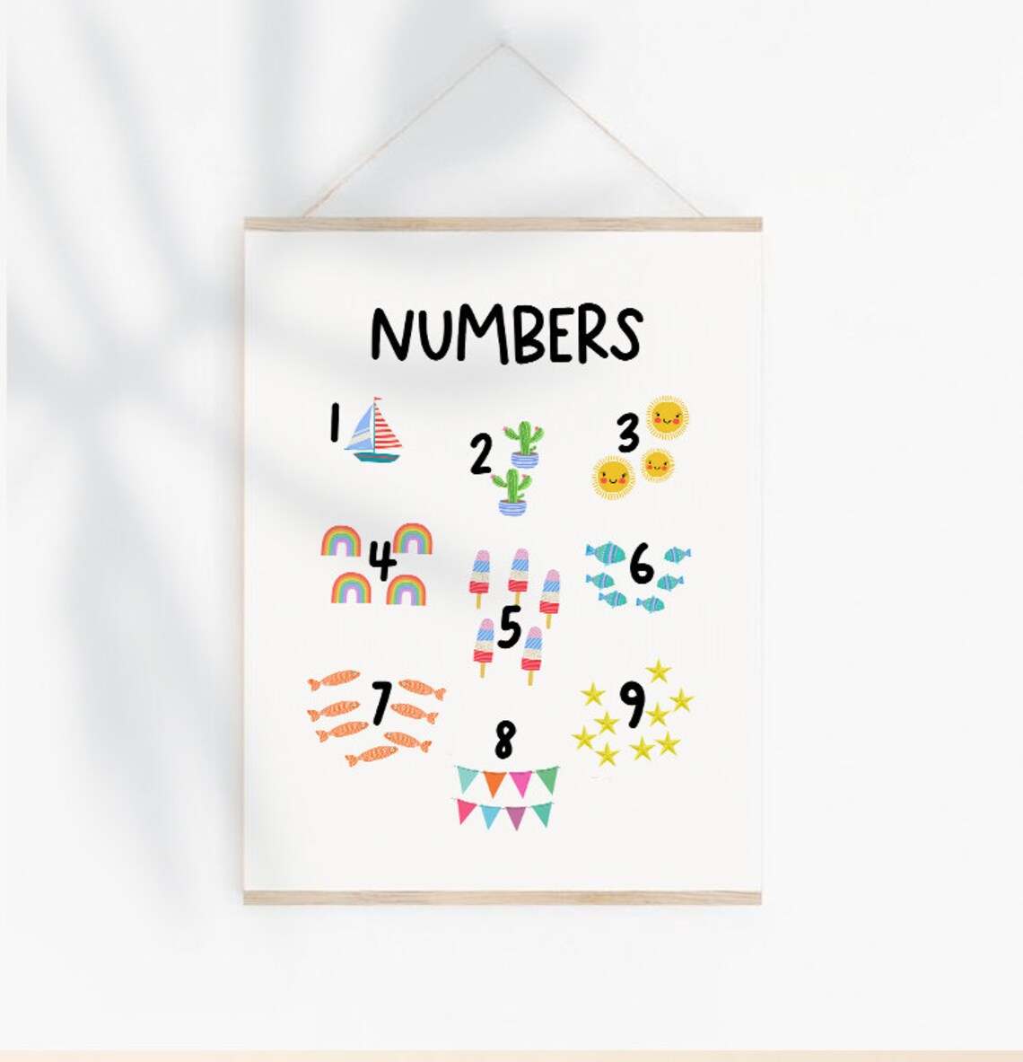 Learn Numbers Print Preschool Poster Learning Math Kids | Etsy