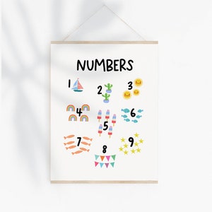 Learn Numbers Print, Preschool Poster, Learning Math, Kids Wall Art ...