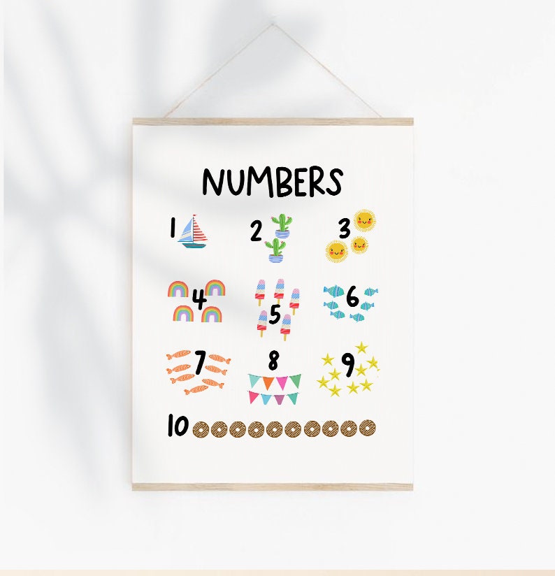 Learn Numbers Print Preschool Poster Learning Math Kids | Etsy