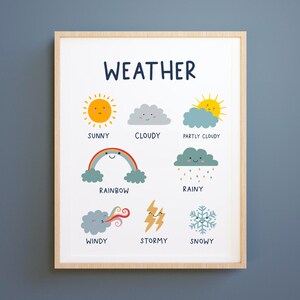 Set of 48 Educational Posters, Blue Color Palette, Homeschool Prints ...