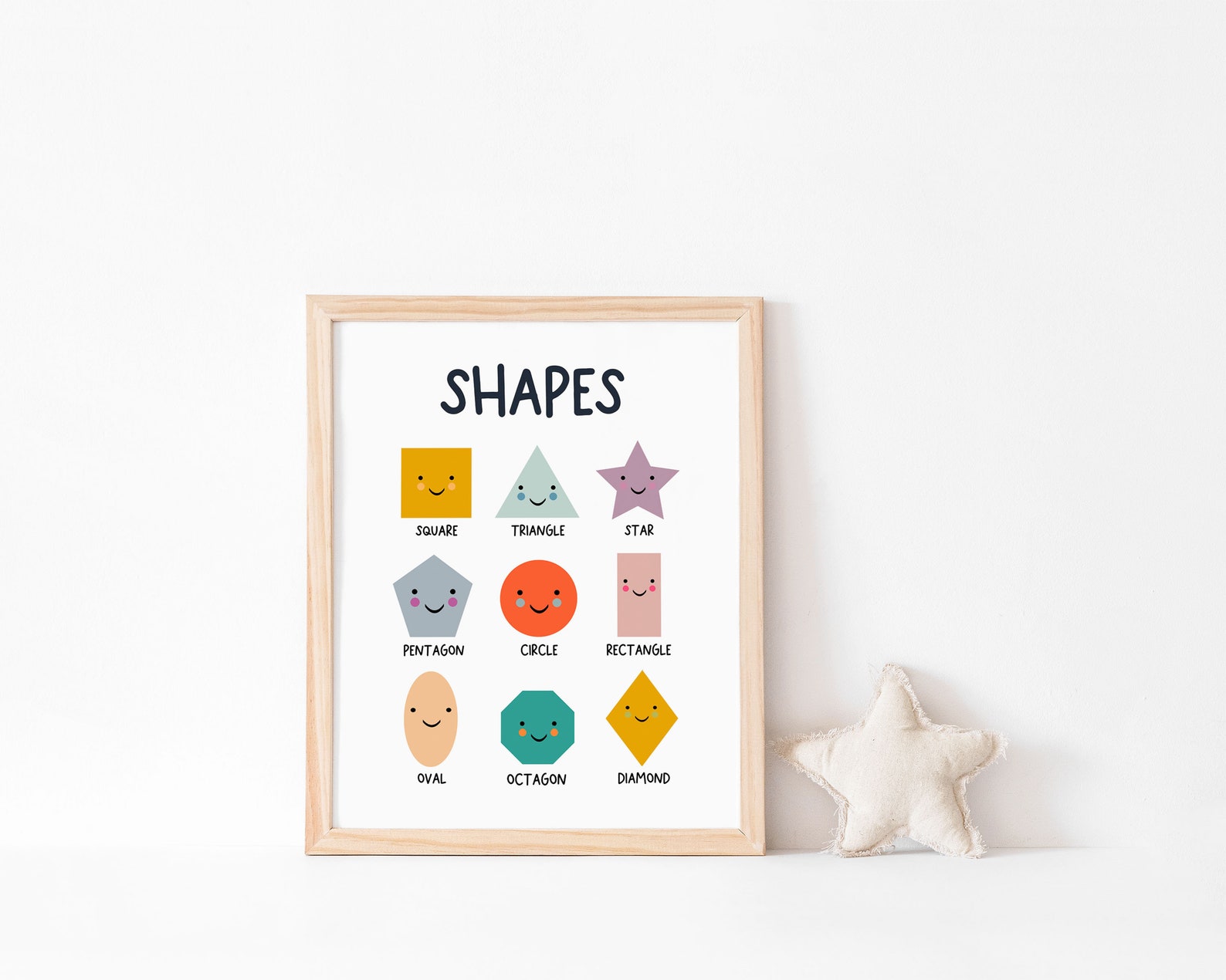Kids Wall Art Geometric Shapes Print Educational Prints | Etsy