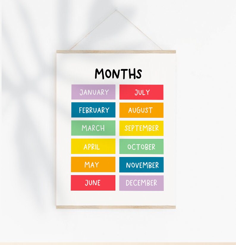 Months of the Year Printable Montessori Education Poster | Etsy Australia