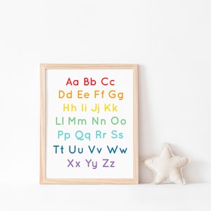 Rainbow Alphabet Print, Nursery Art, Homeschool Print, Kids Posters,abc ...