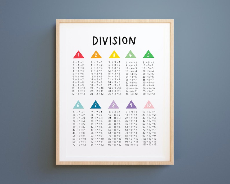 Division Chart Printable Division Print Homeschool - Etsy