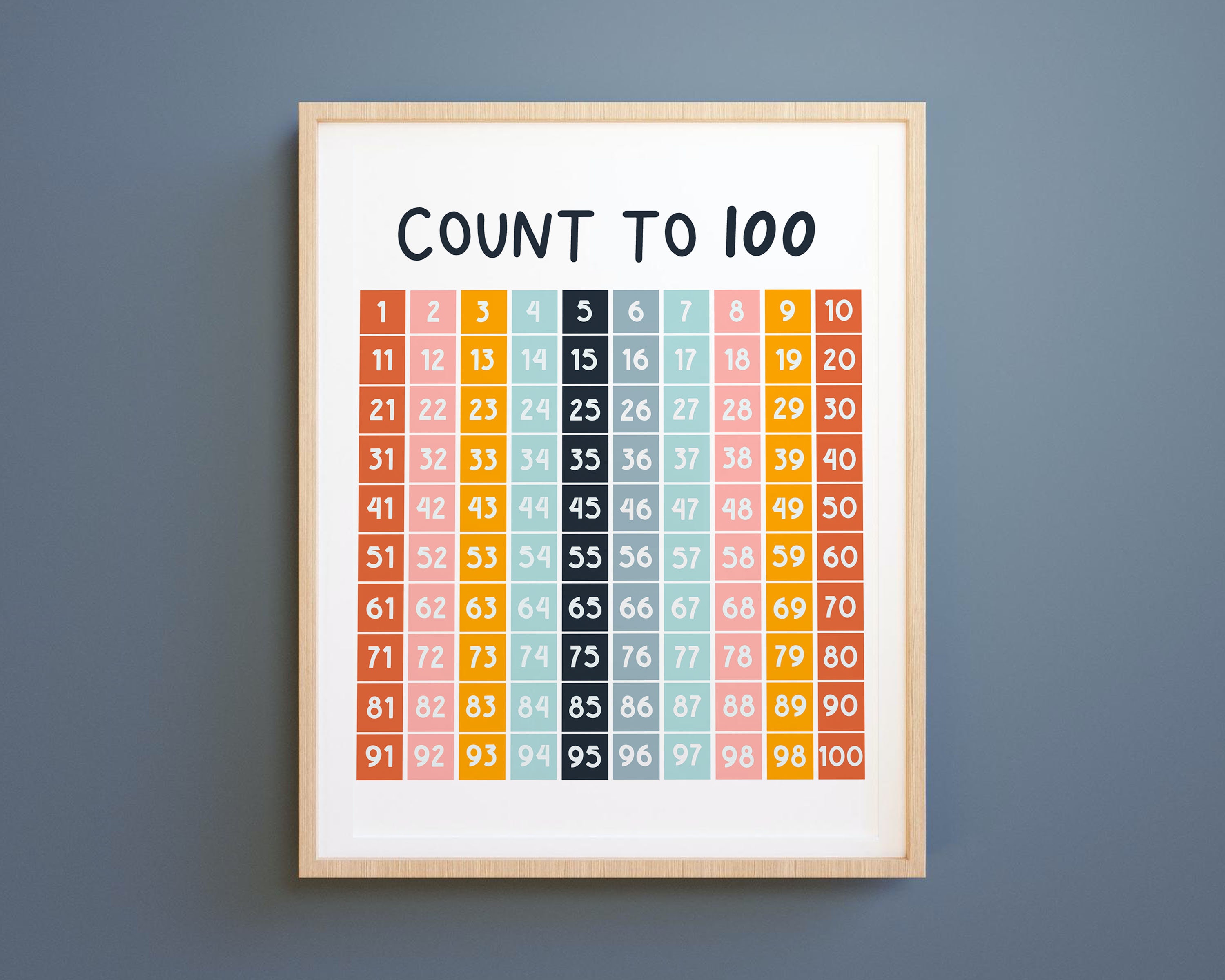 Classroom Decor Montessori Nursery Rainbow Numbers 1-100 Poster ...