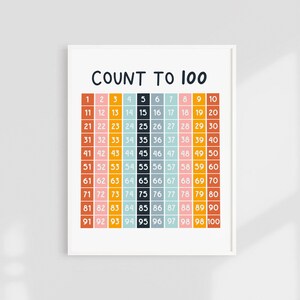 Education Learning Posters · COUNT TO 100 · Numbers Neutral Colors ...