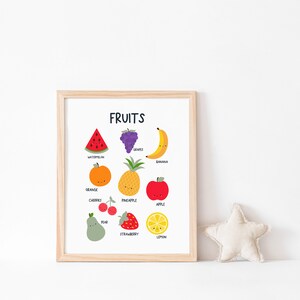 Educational Fruits Print, Fruits Chart Printable Classroom, Learning ...