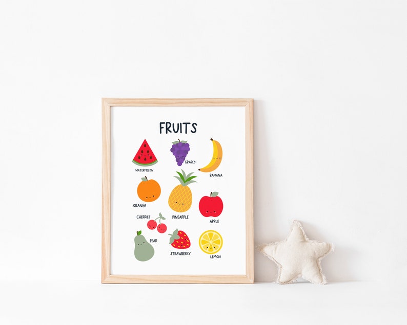 Educational Fruits Print Fruits Chart Printable Classroom | Etsy