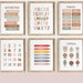 Set of 48 Educational Posters, Homeschool Prints, Montessori Classroom ...
