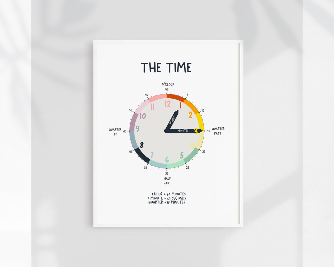 Learn the Time Print Clock Educational Poster Learning Time | Etsy