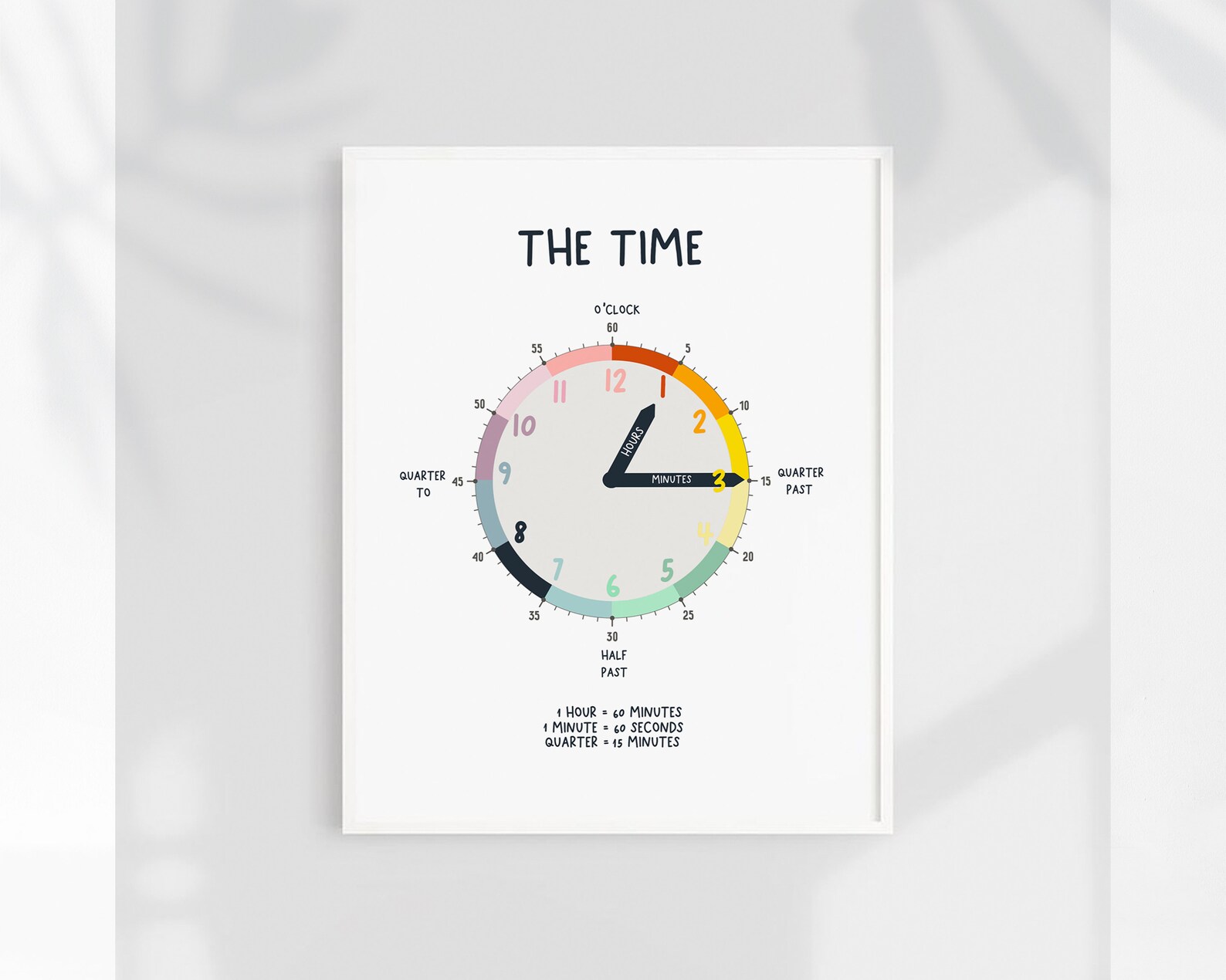 Learn the Time Print Clock Educational Poster Learning Time | Etsy