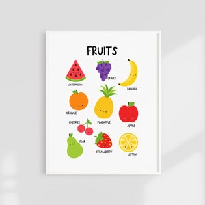 Fruits Printable, Downloadable Prints Montessori Educational Poster ...