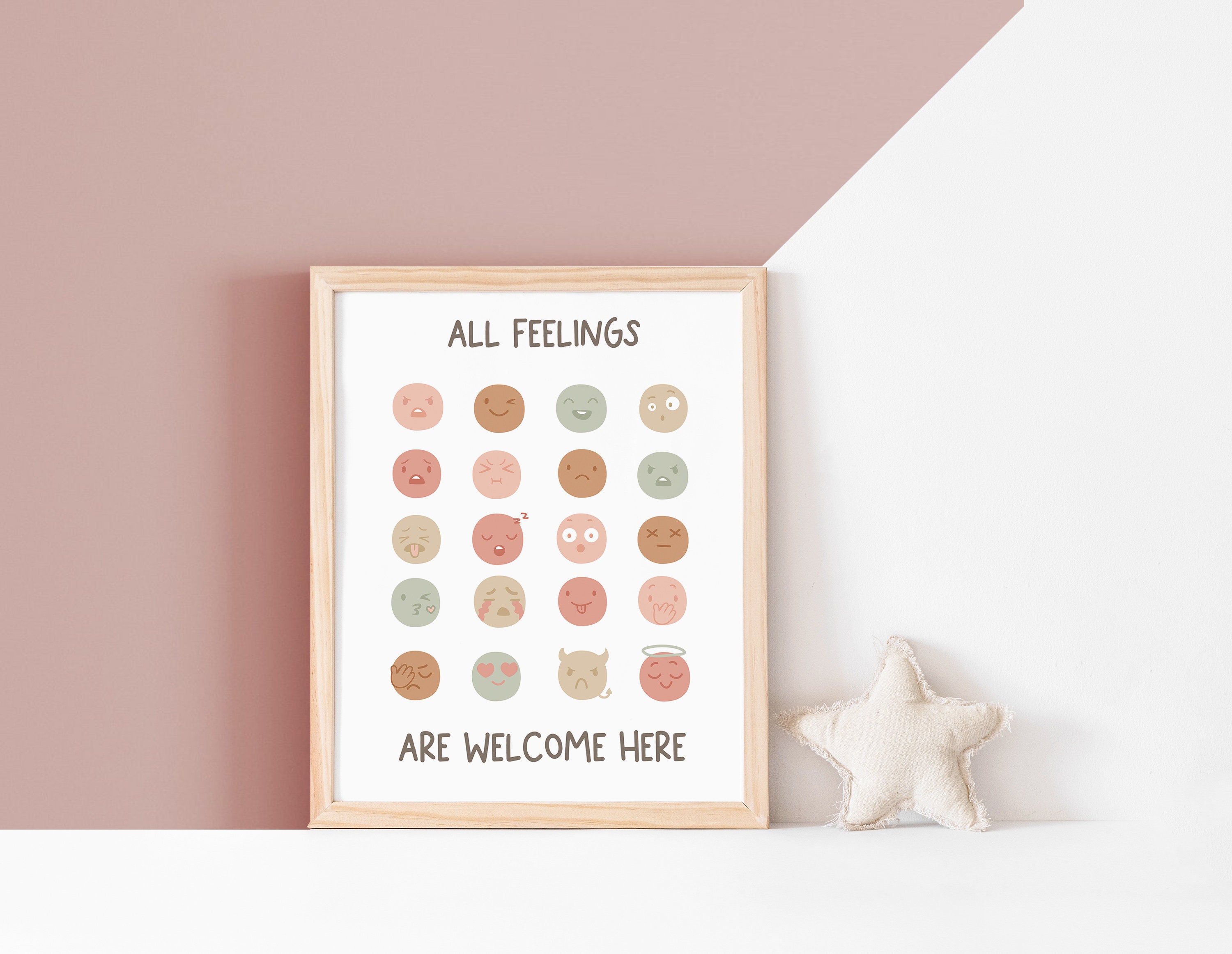ALL FEELINGS ARE Welcome Feelings Chart Emotions Feelings - Etsy