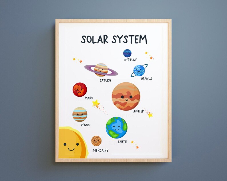 Astronaut Bear & Solar System Prints: Space Nursery Decor (digital ...