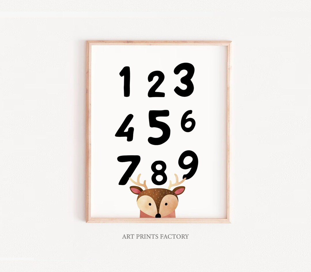 KIDS Numbers Poster, Nursery Poster, 123456789 Poster, Scandinavian ...