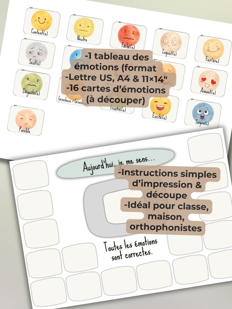Tableau Des Émotions En Français • Coin Calme • Cartes D’Émotions ...