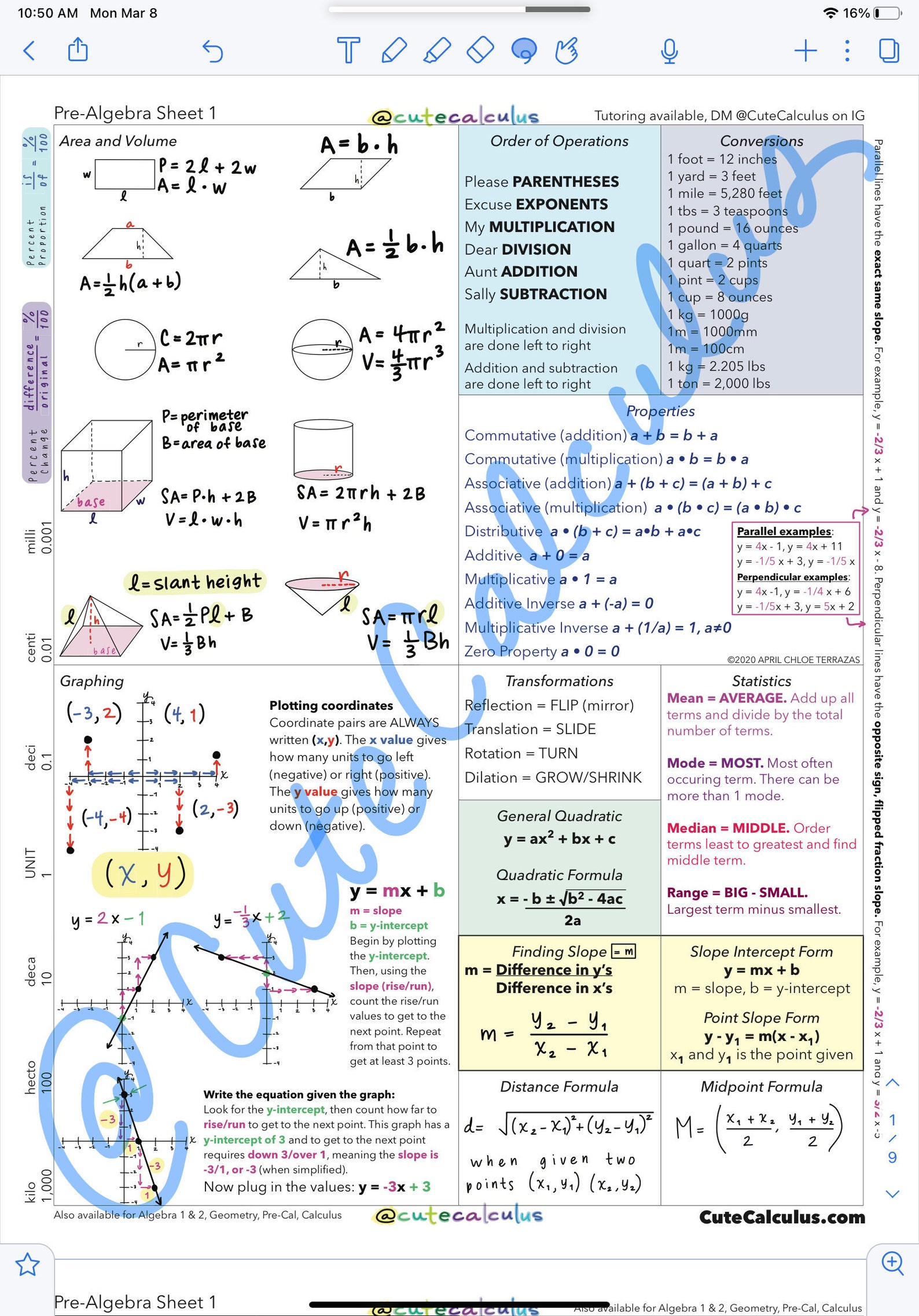 Pre-Algebra Prep Math Fill-in Study Guide Reference Sheet | Etsy
