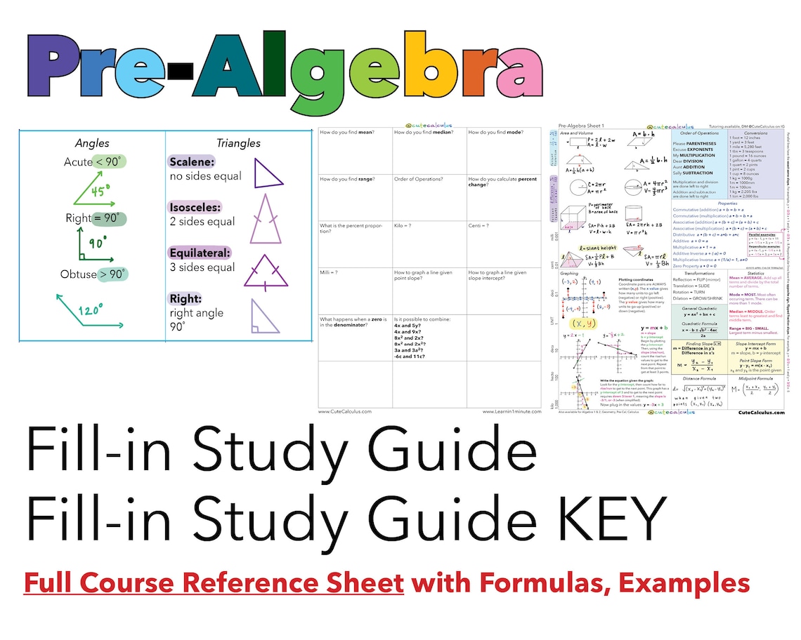 Pre-Algebra Math Fill-in Study Guide Reference Sheet and KEY | Etsy