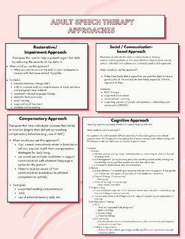 Adult Speech Therapy Approaches Handout - Etsy