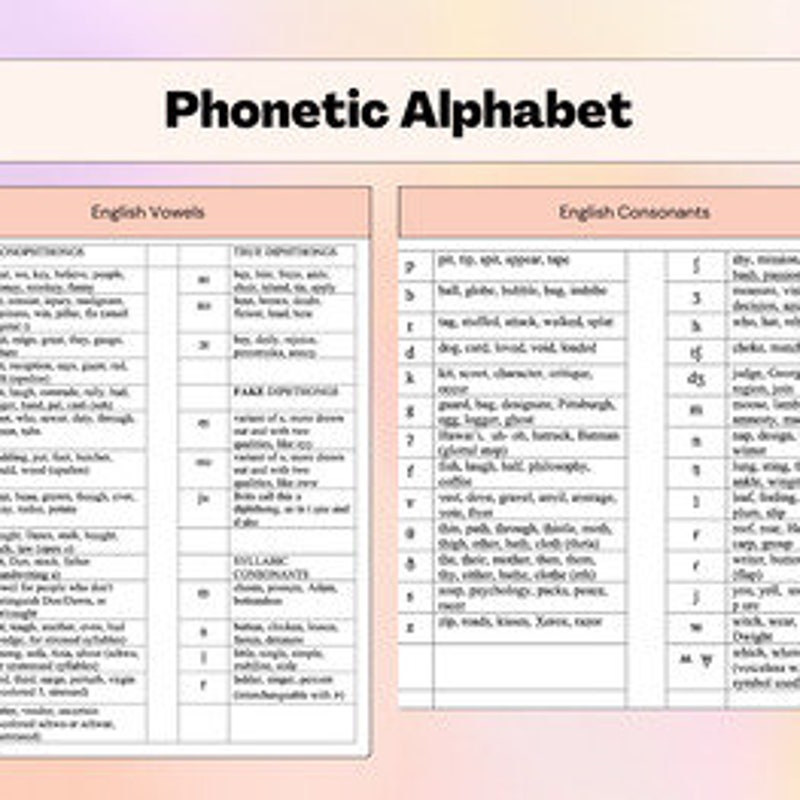 Phonetics - Etsy