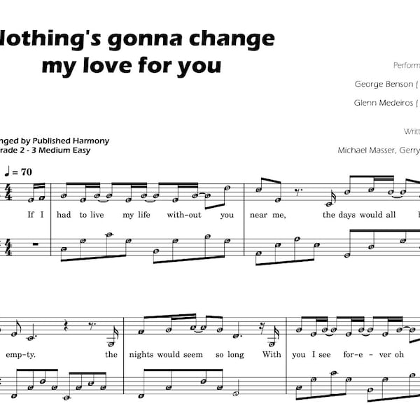 If Nothing Changes - Etsy