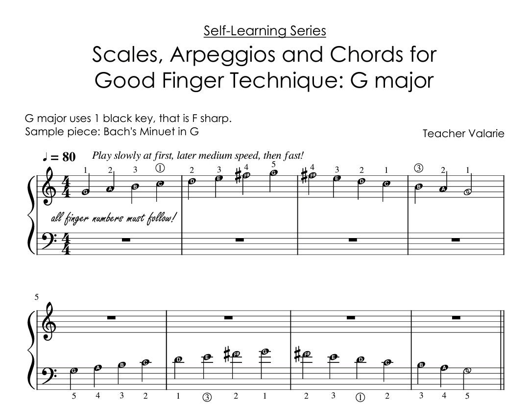 Scales, Arpeggios & Chords ( C G D Majors ) With Free Pieces | Piano ...