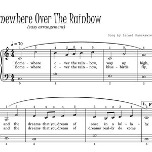 Somewhere Over the Rainbow Easy Piano Self Learning Series With Note ...