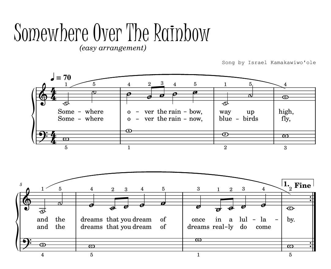 Somewhere Over the Rainbow Easy Piano Self Learning Series With Note ...