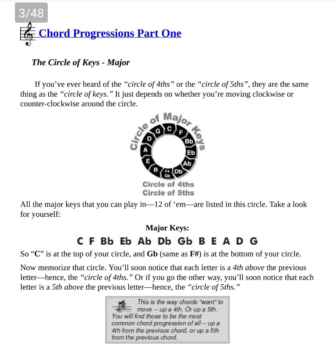 Secrets of Piano Chords & Progressions E-book Self Learning Series - Etsy