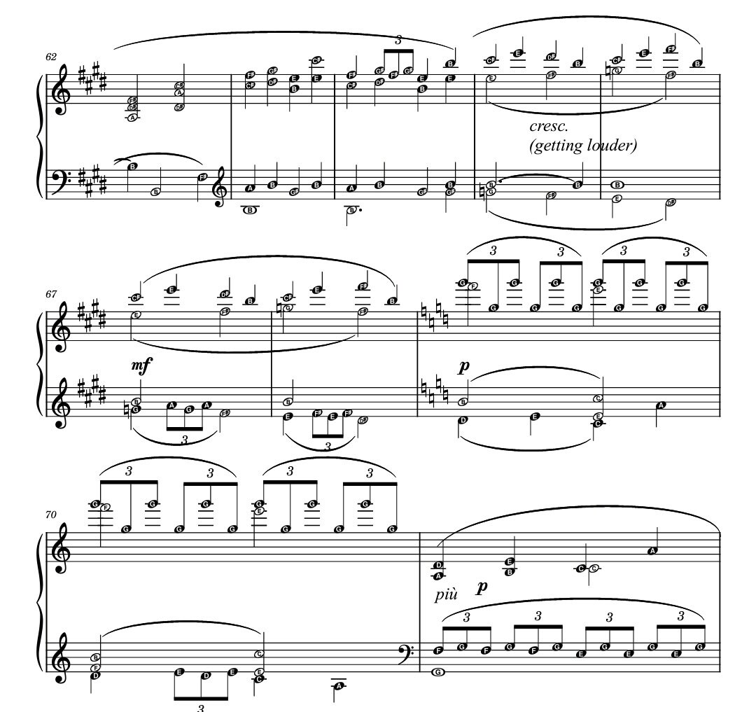 Reverie - Debussy | SELF LEARNING SERIES With Note Names, Finger ...