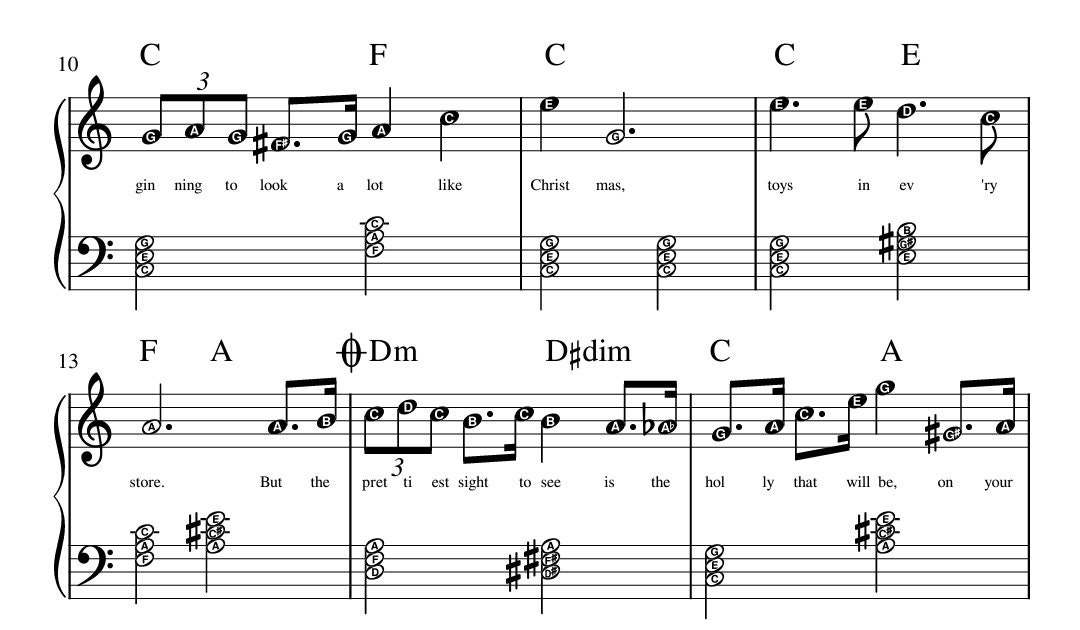 It's Beginning to Look A Lot Like Christmas | Best Easy Piano Music ...