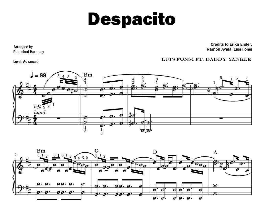 Despacito | the Best Piano Sheet Music With Note Names Self Learning ...