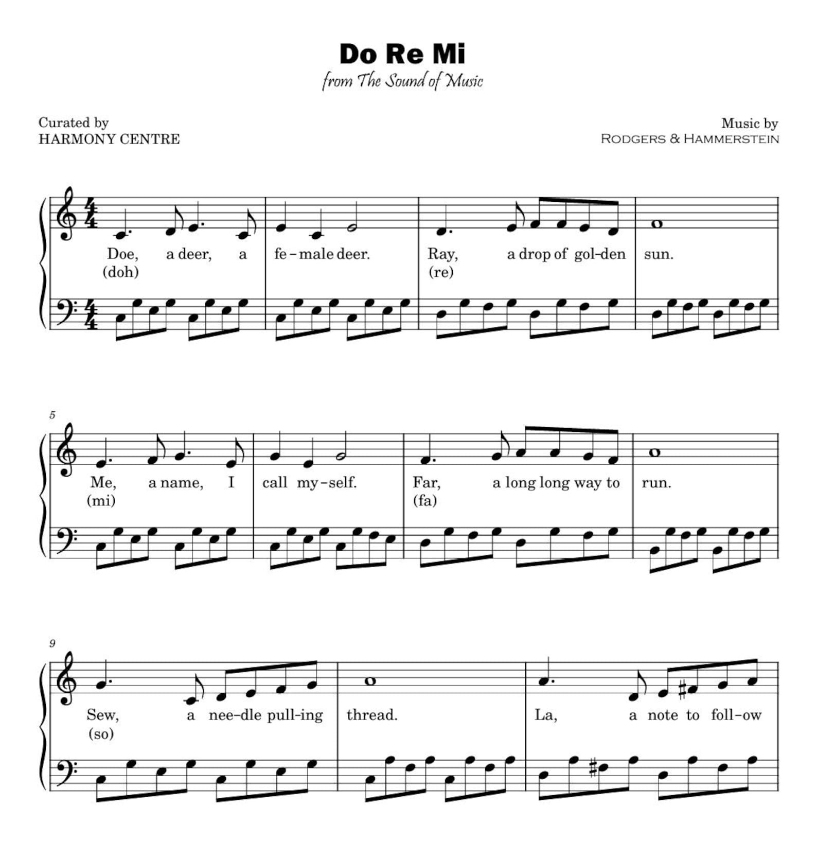 DO RE MI (from the Sound of Music) | Piano Sheet Music Score With Note ...