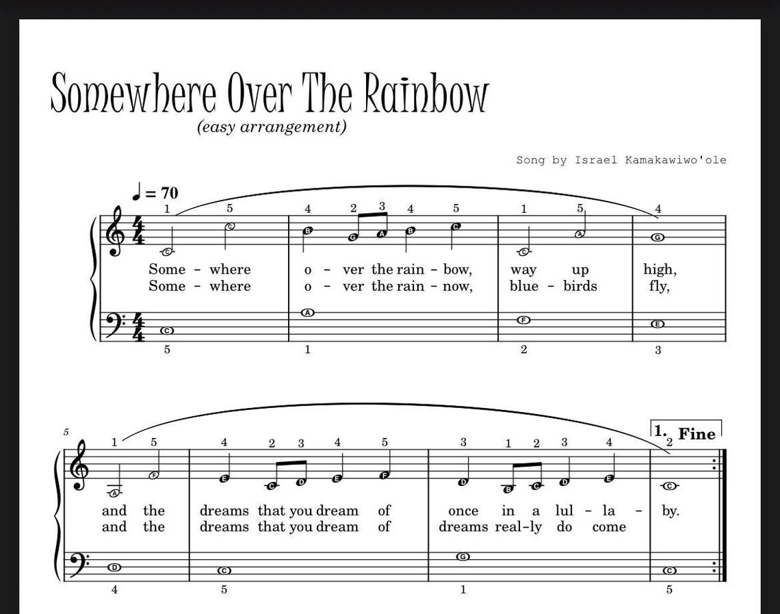 Somewhere Over the Rainbow - Easy Piano Self Learning Series With Note ...