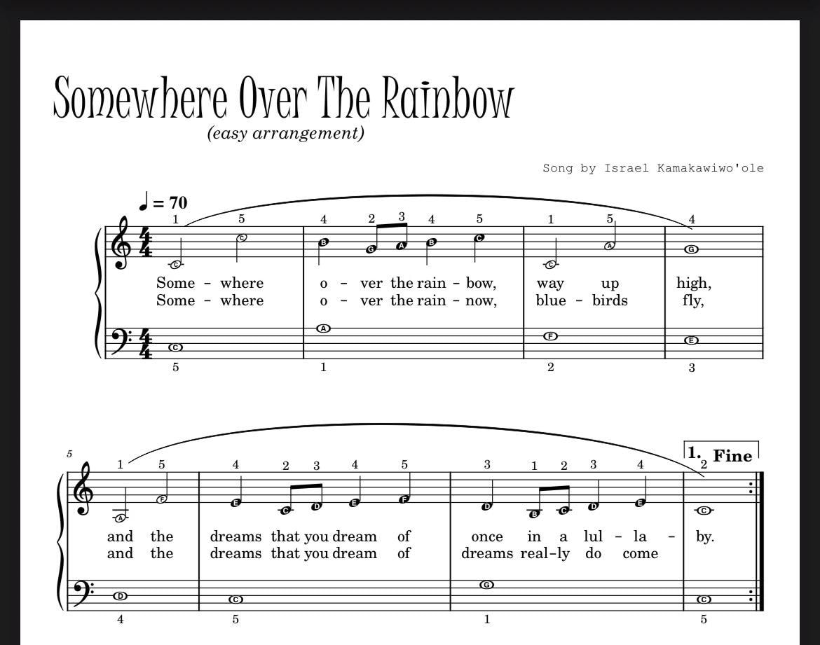 Somewhere Over the Rainbow - Easy Piano Self Learning Series With Note ...
