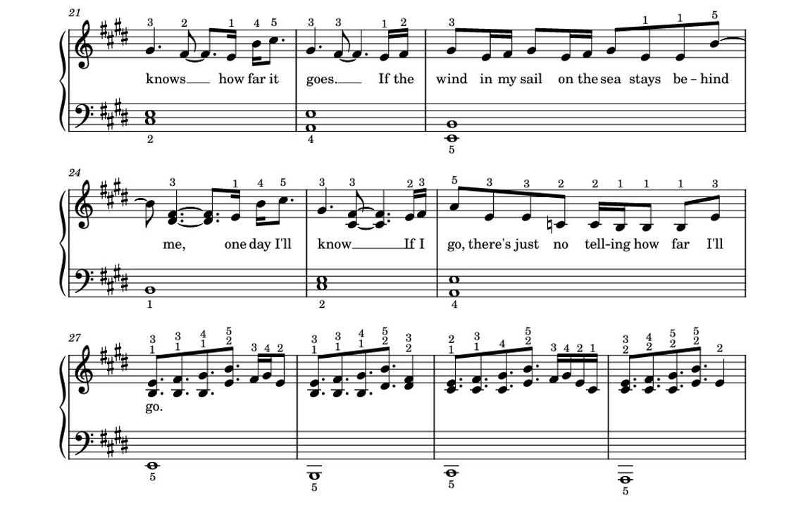 How Far I'll Go Bundle Easy Piano Sheet Music Score for Beginners ...