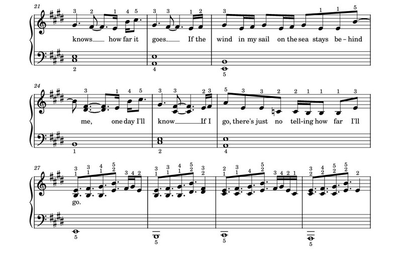 How Far I'll Go - Bundle - Easy Piano Sheet Music Score for Beginners ...