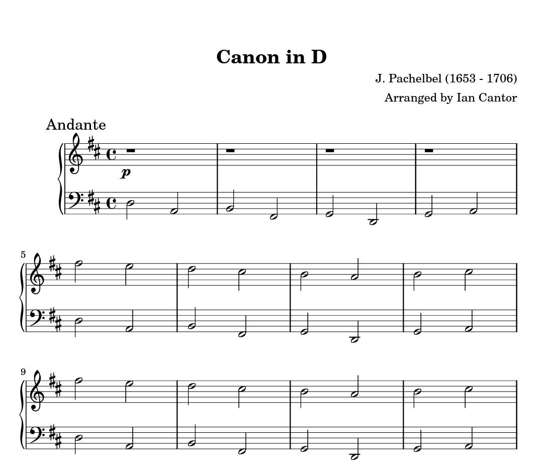 Canon in D | Bundle Piano Sheets for Grade 1, 2, 4 & 5 (some With Note ...
