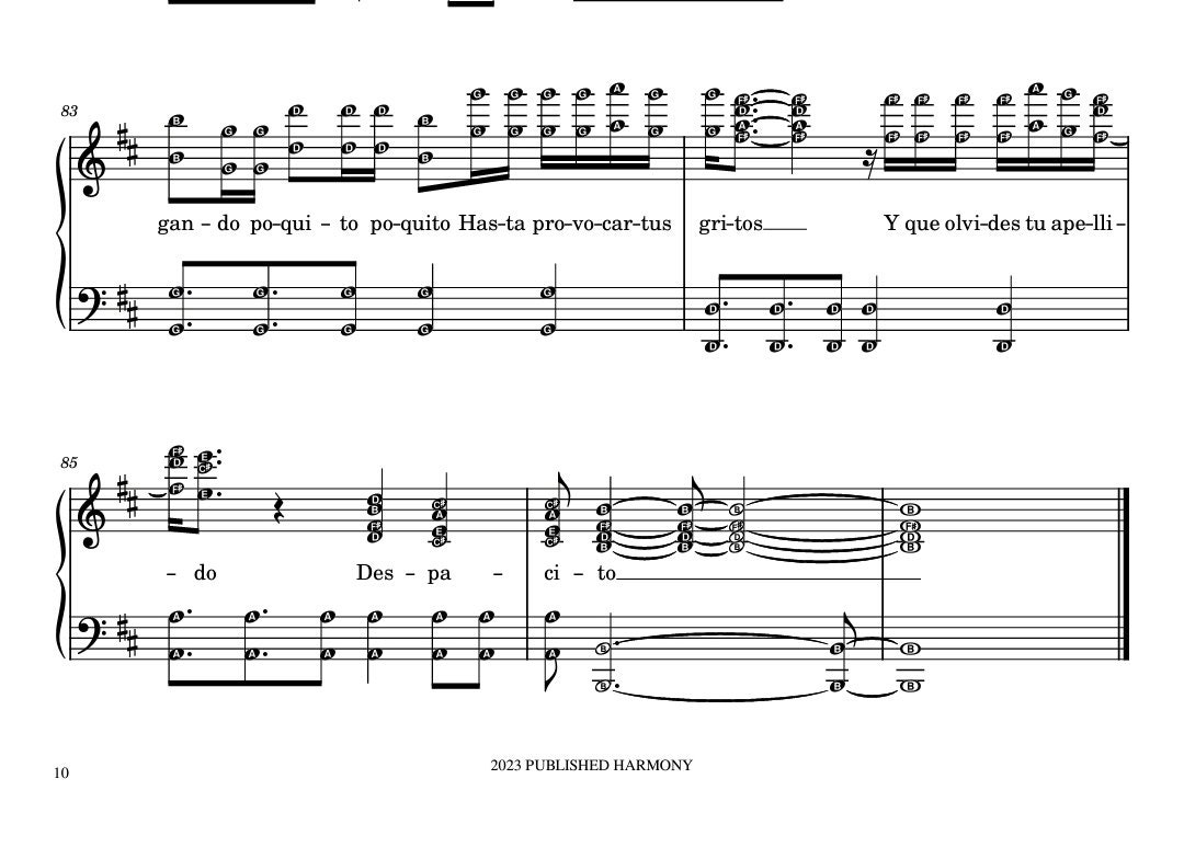 Despacito | the Best Piano Sheet Music With Note Names Self Learning ...