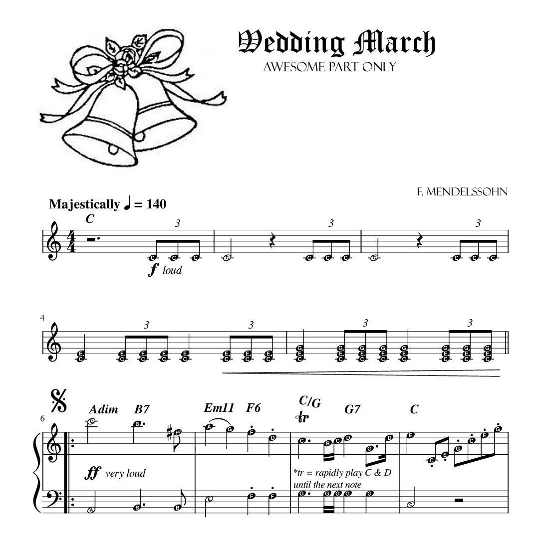 Wedding March - Mendelssohn | Easy Piano Self-learning Series With Note ...