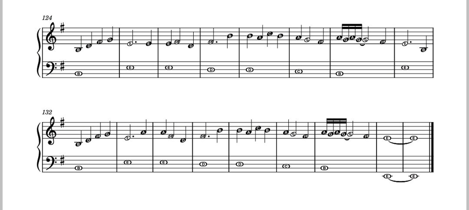 TUM HI AANA | Piano Music Sheet Easy With Note Names Mp3 - Etsy