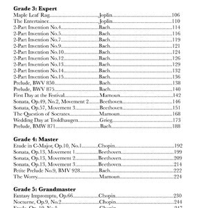 Classical Piano Music Sheets Anthology 62 Pieces Ebook - Etsy