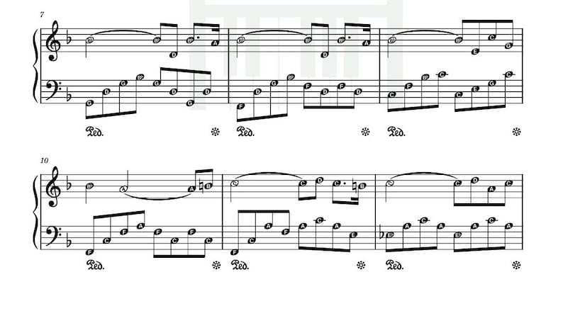 My Way (frank Sinatra) Piano Sheet Music Score With Note Names Oldies ...