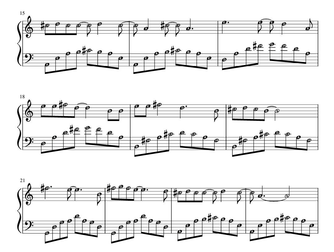 Last Christmas by WHAM! Piano Sheet Music With Note Names - Etsy