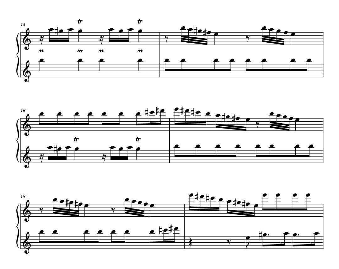 Spring, From the Four Seasons, Piano Sheet Music With Note Names - Etsy