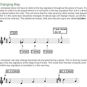 Learn How to Read Music Notes + Worksheets | Education Self Learning ...