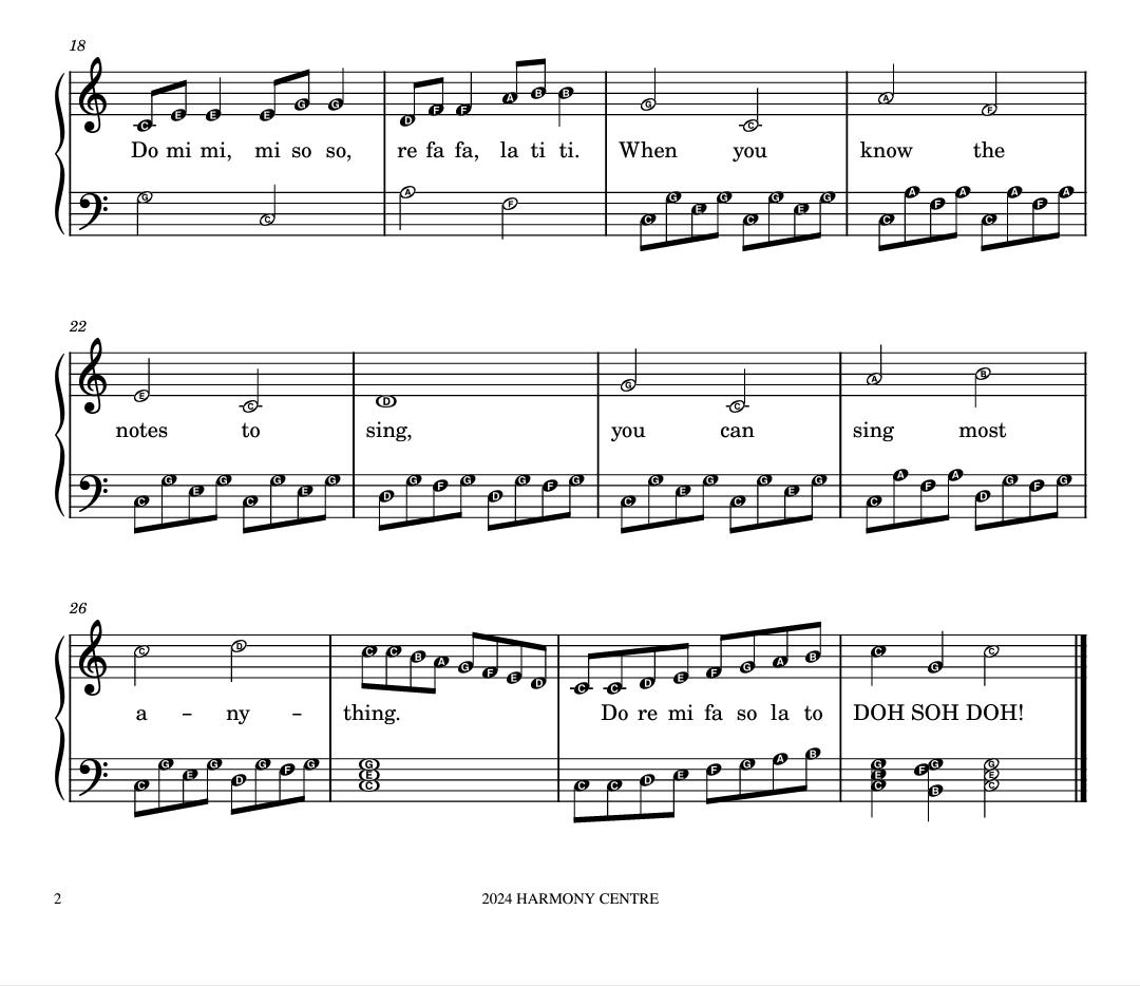 DO RE MI (from the Sound of Music) | Piano Sheet Music Score With Note ...