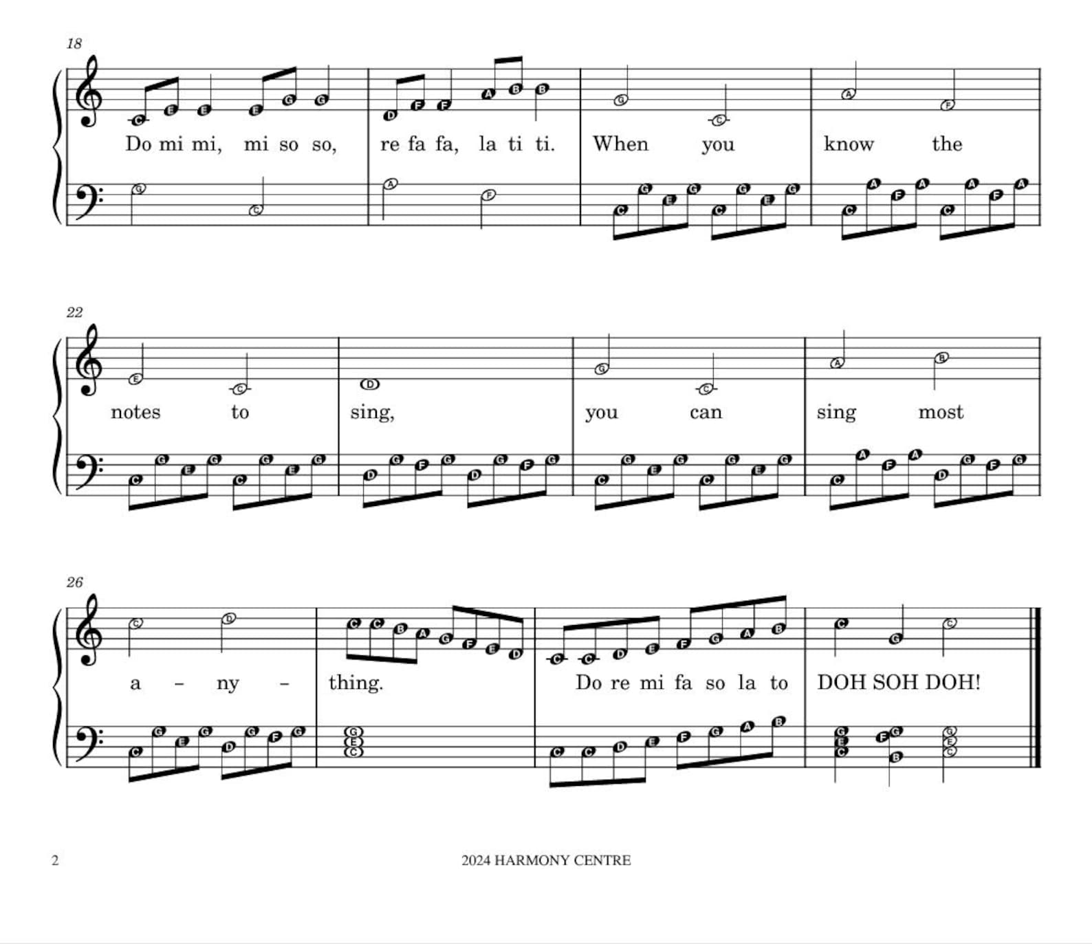 DO RE MI (from the Sound of Music) | Piano Sheet Music Score With Note ...