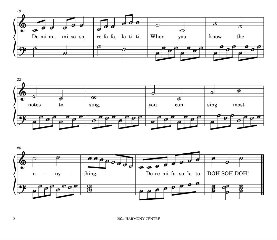 DO RE MI (from the Sound of Music) | Piano Sheet Music Score With Note ...